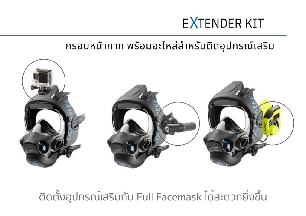 กรอบ Extender Kit (Full Face Mask)